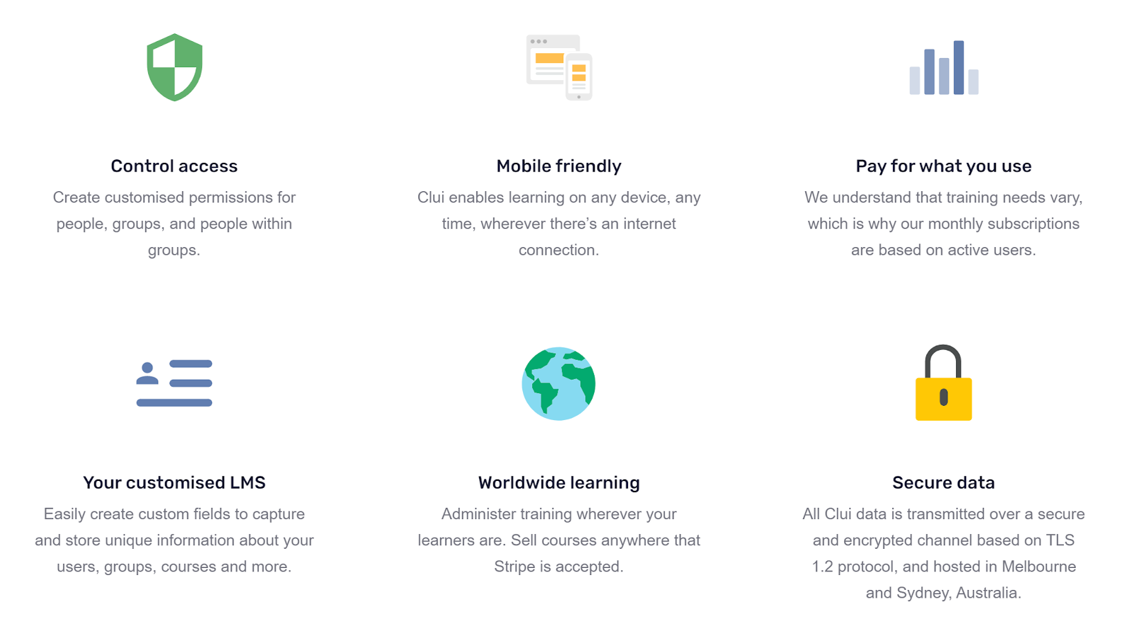 Clui eLearning Overview – MyPass Global Support