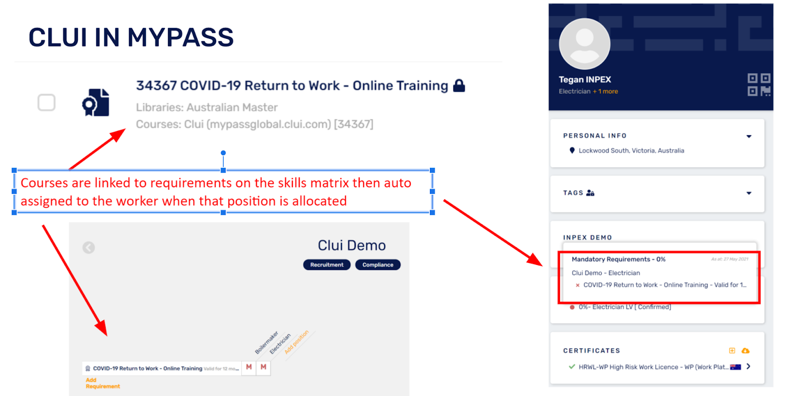 Create a Clui Course – MyPass Global Support