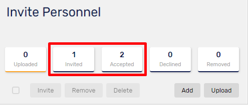 Invite Personnel to a Resource Pool – MyPass Global Support